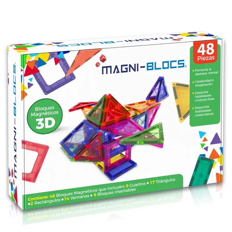 Magni Blocs – Best Trading